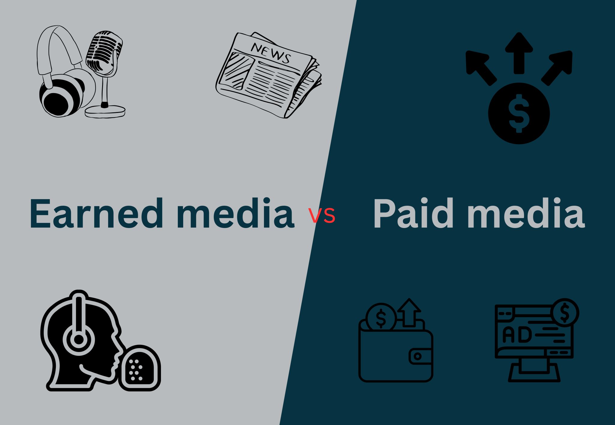 Earned media vs paid media - Media Stable